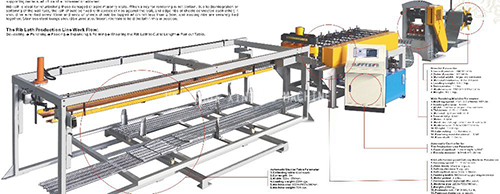 Rib-lath-making-machine-China rib lath machine factory;rib lath ...